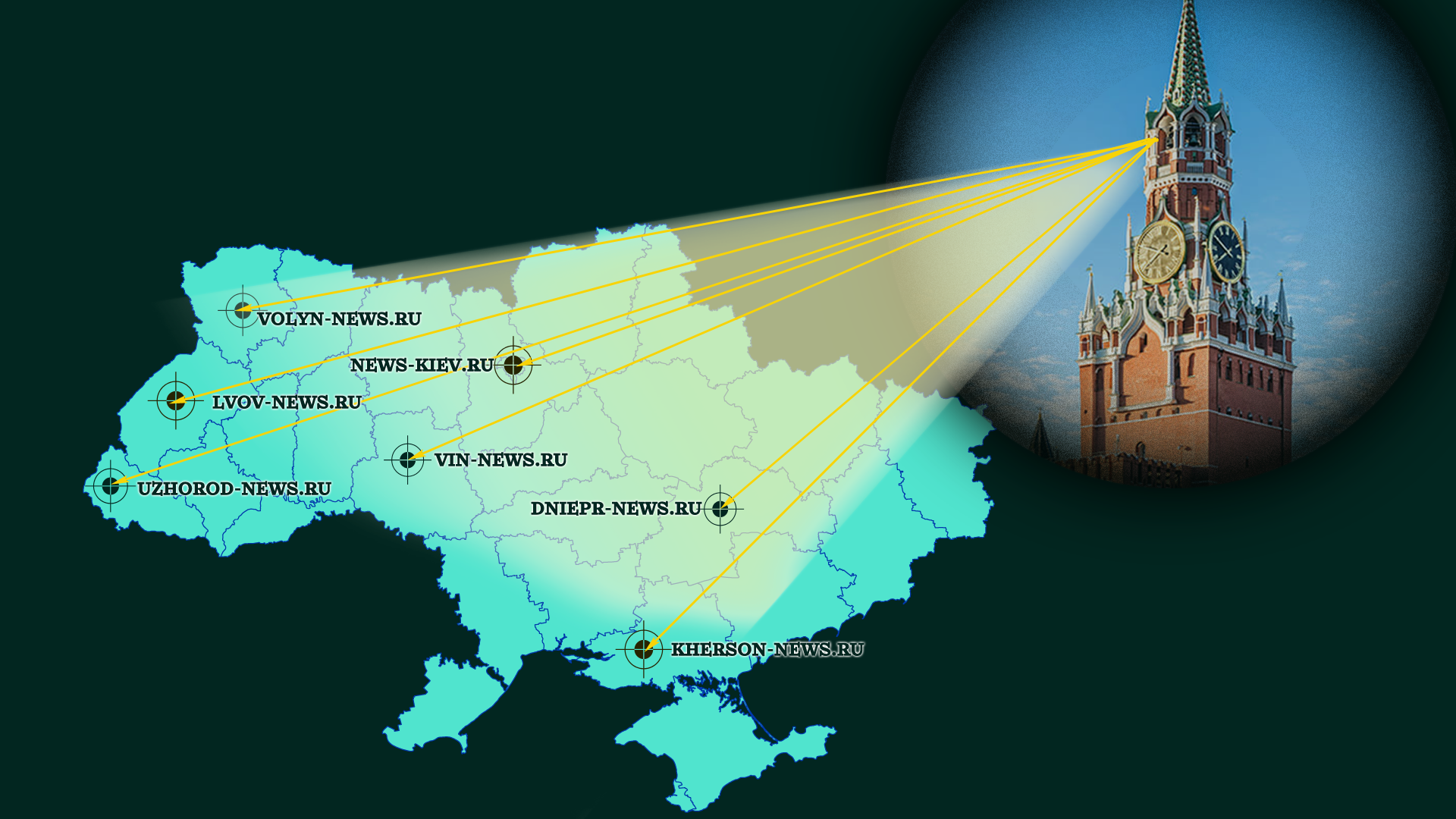 Russia creates network of regional propaganda news outlets in Ukraine